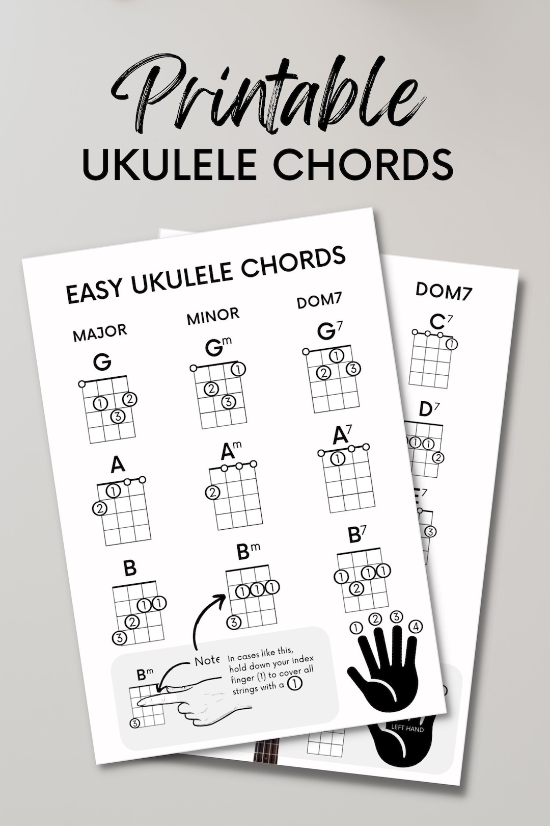 Ukulele Chord Charts for Beginners Printable at Home on Standard U.S ...