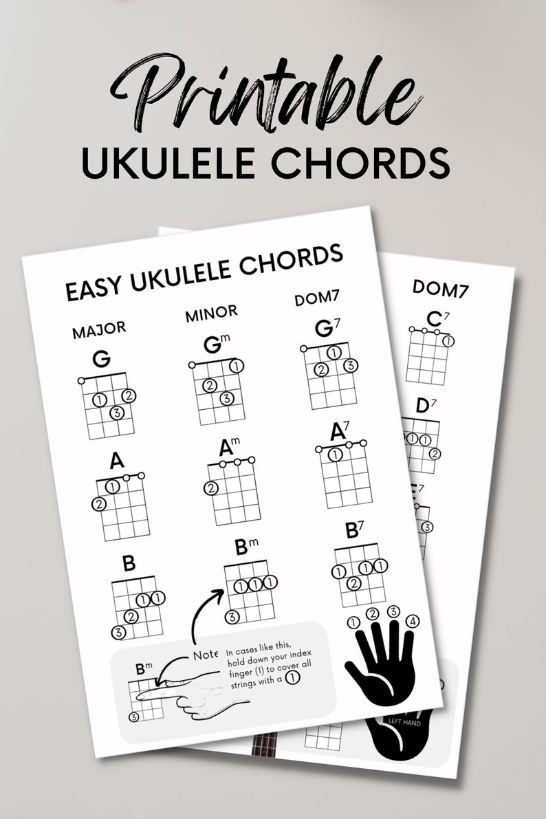 Ukulele Chord Charts for Beginners Printable at Home on Standard U.S ...