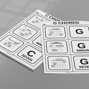 Guitar Chord Flash Cards for Beginners: Printable Teacher Resource (PDF ...