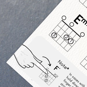 Left-handed Guitar Chord Charts for Beginners (printable PDF) - Etsy