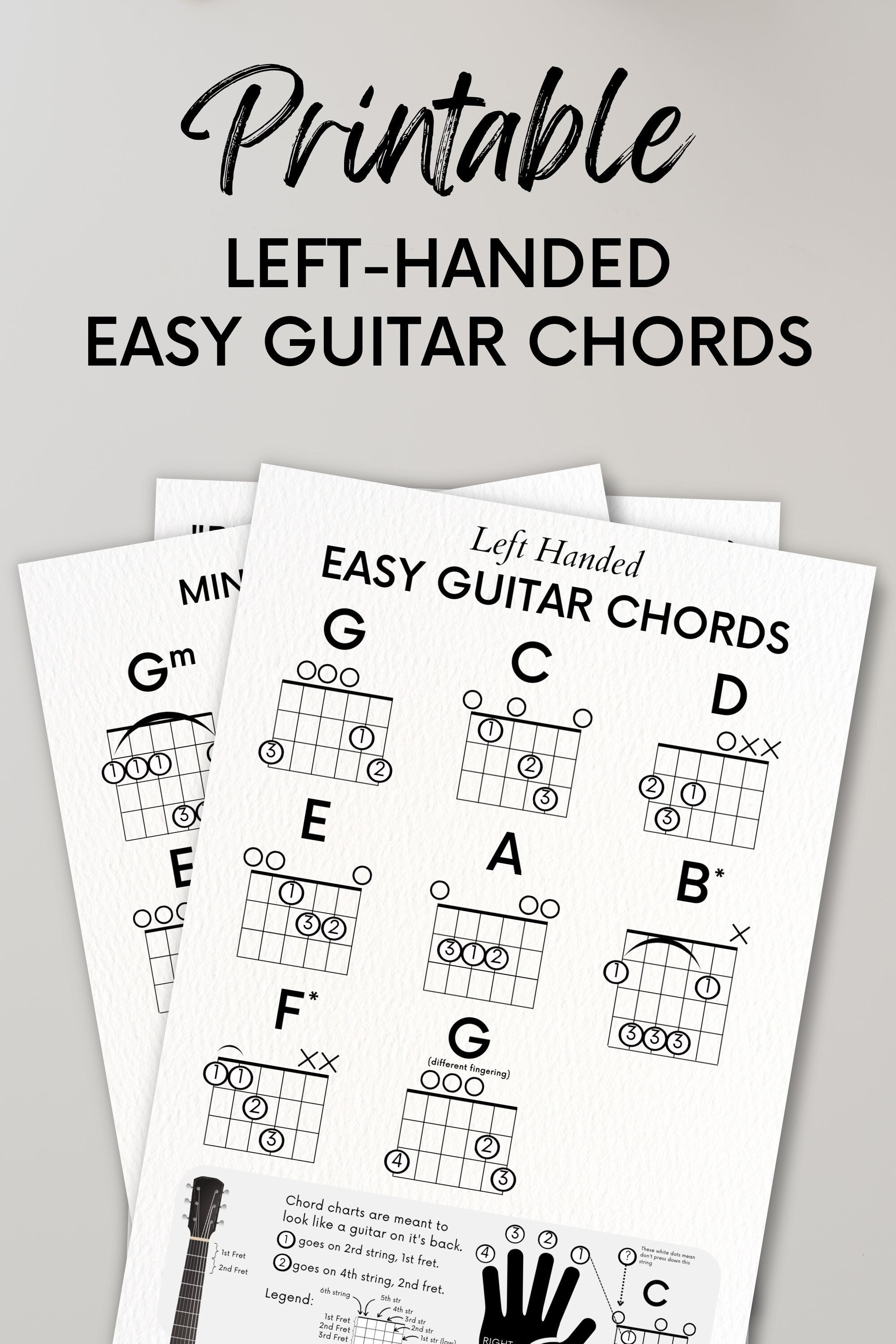 free left handed guitar chord chart printable Left handed bass guitar ... free left handed guitar chord chart printable Left handed bass guitar ...