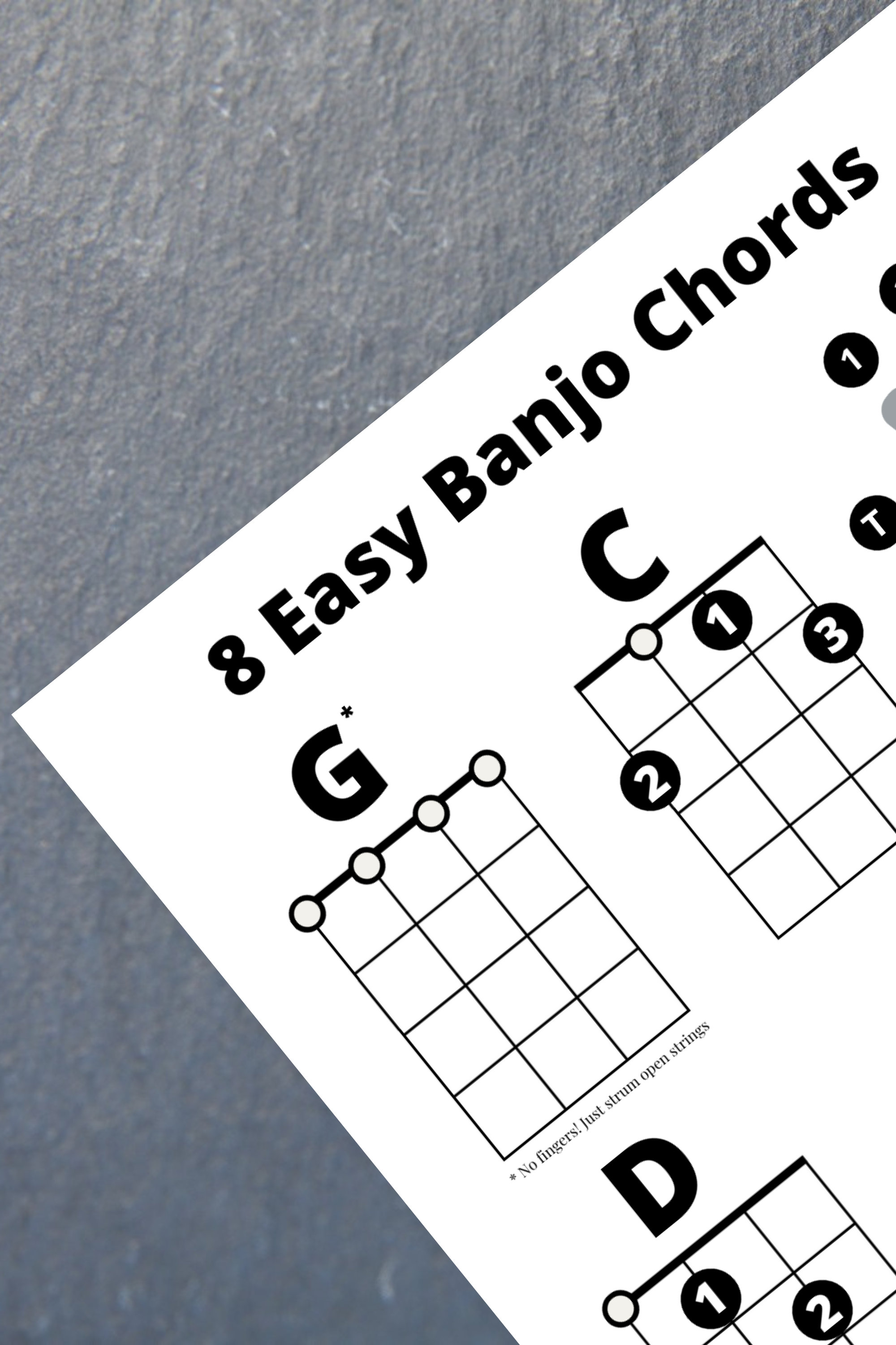 8 Easy Banjo Chords Chart for Beginners Printable at Home on Standard U ...