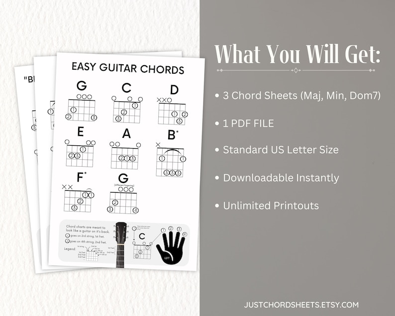 Guitar Chord Charts for Beginners Printable at Home on Standard U.S ...