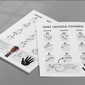 Ukulele Chord Charts for Beginners Printable at Home on Standard U.S ...