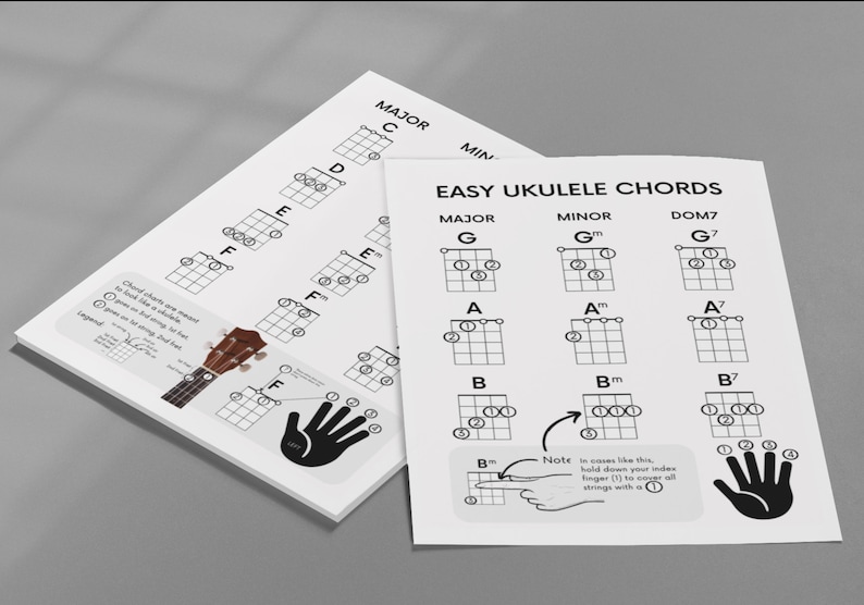 Ukulele Chord Charts for Beginners Printable at Home on Standard U.S ...