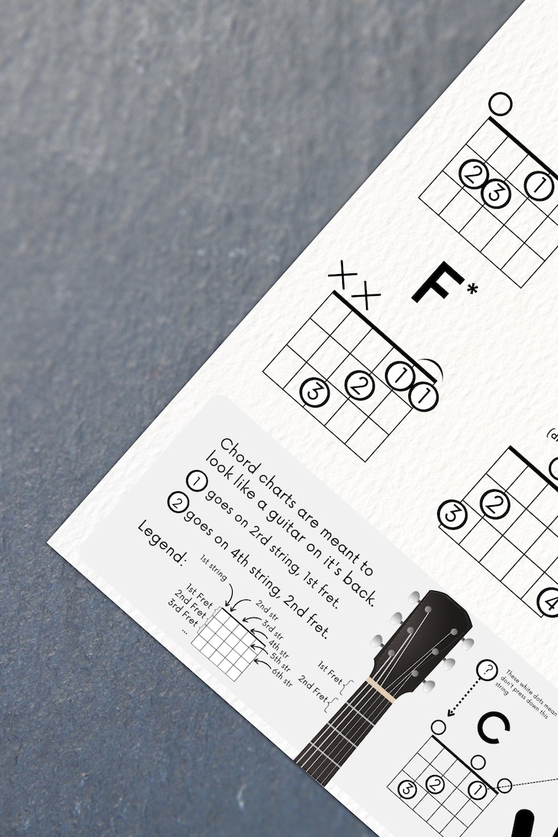 Guitar Chord Charts for Beginners Printable at Home on Standard U.S ...