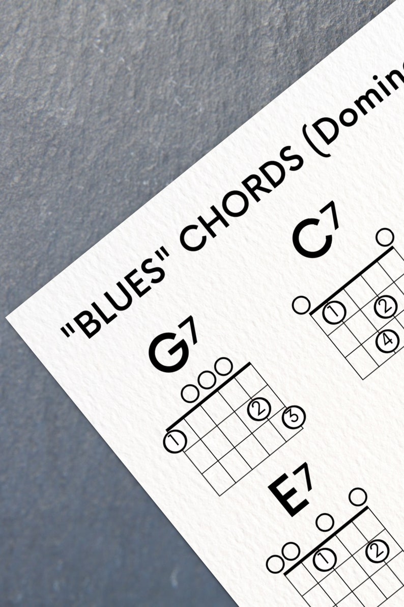 Left-handed Guitar Chord Charts for Beginners (printable PDF) - Etsy