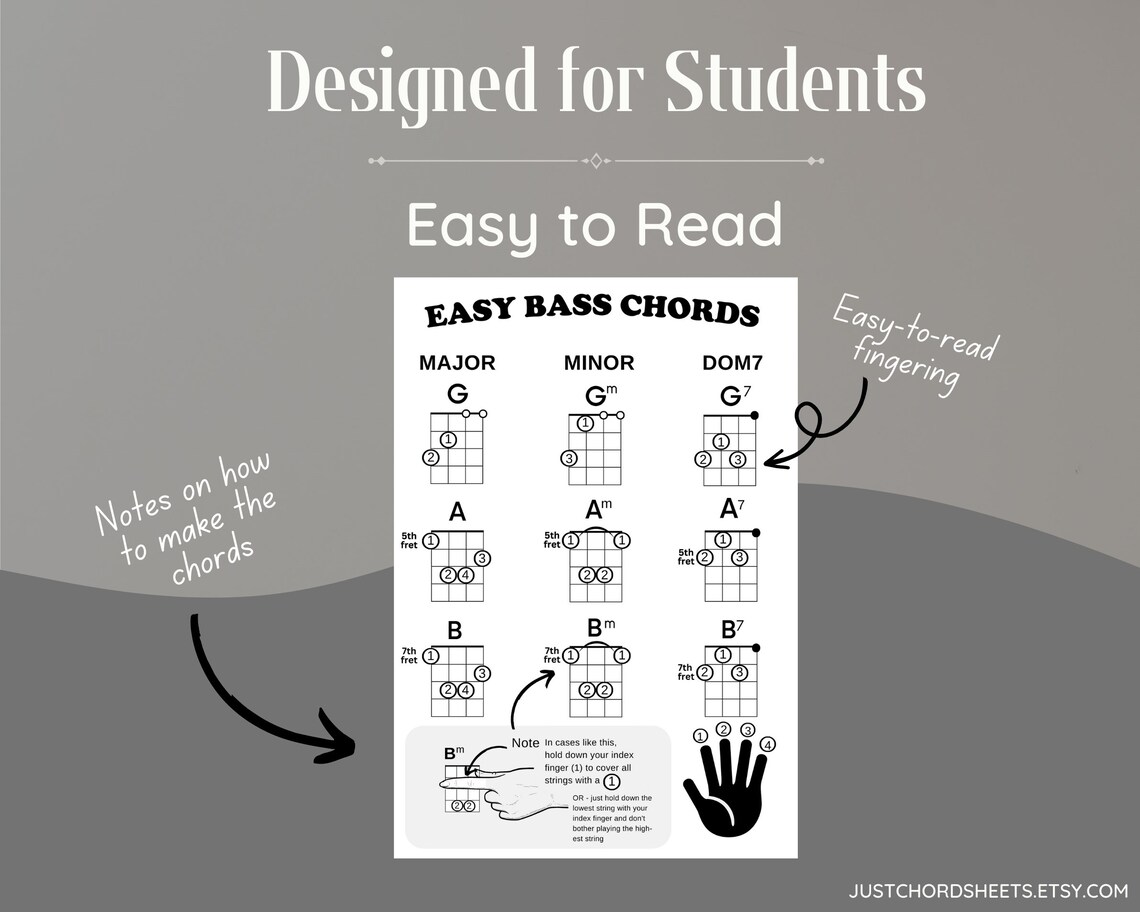 Bass Chord Chart for Beginners Printable at Home for Bass Student Play ...