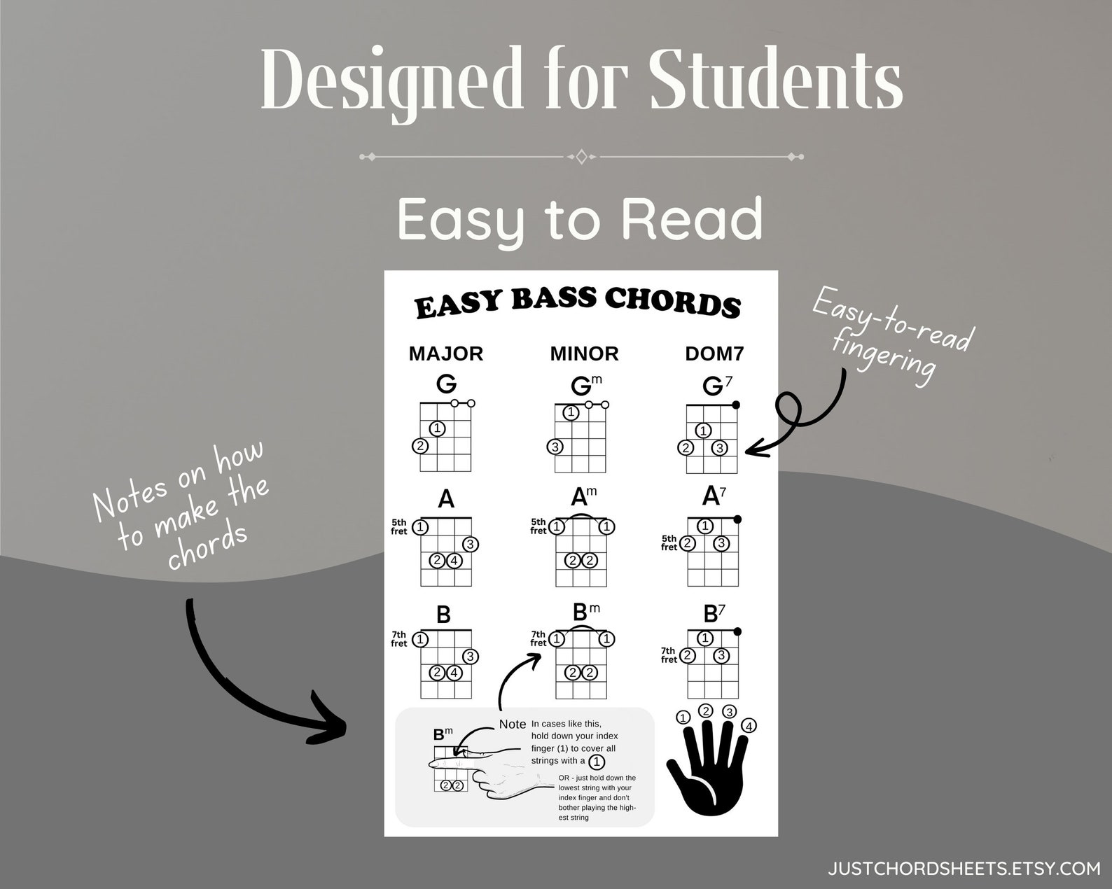 Bass Chord Chart for Beginners Printable at Home for Bass Student Play ...