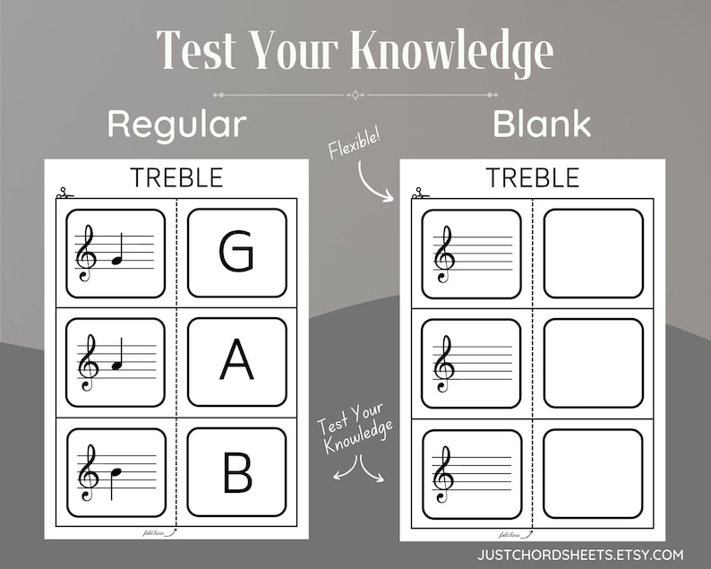 Treble Clef Flash Cards for Beginner Musicians With Bonus Blank Music ...