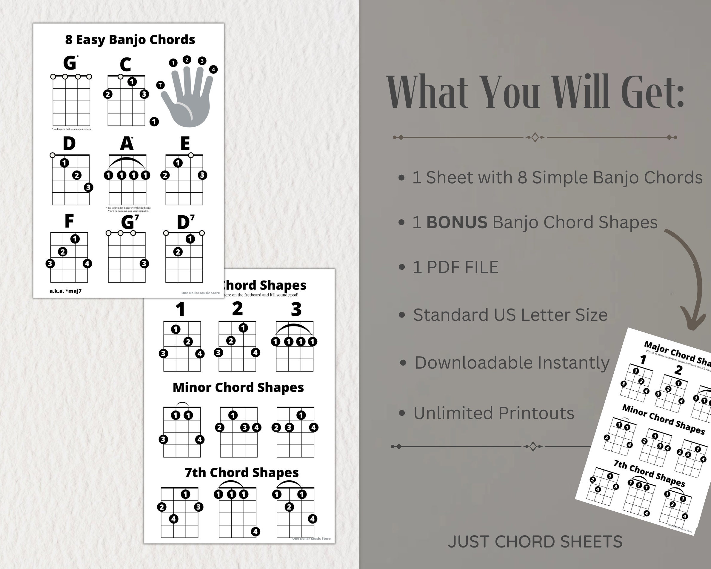 8 Easy Banjo Chords Chart for Beginners Printable at Home on Standard U ...