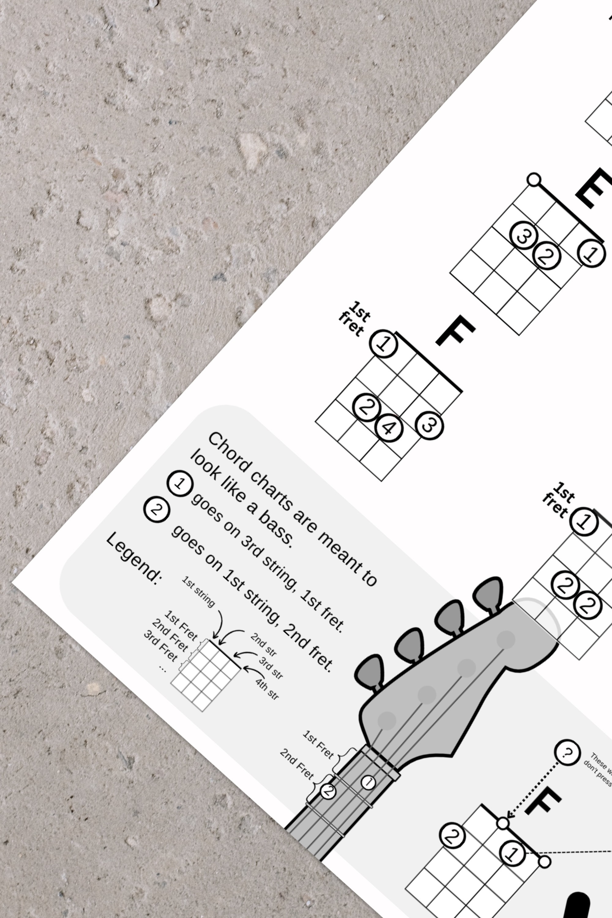 Bass Chord Chart for Beginners Printable at Home for Bass Student Play ...