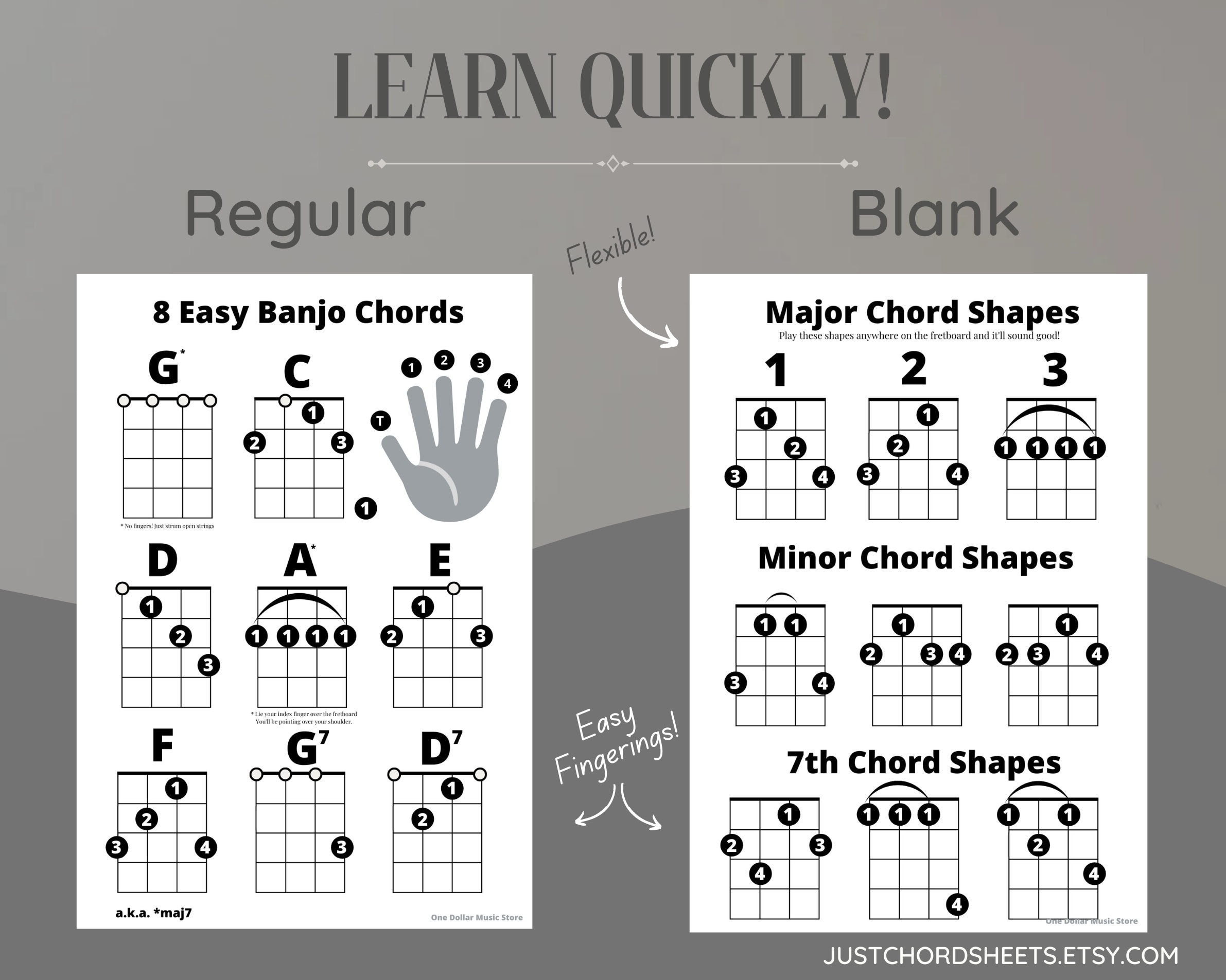 8 Easy Banjo Chords Chart for Beginners Printable at Home on Standard U ...