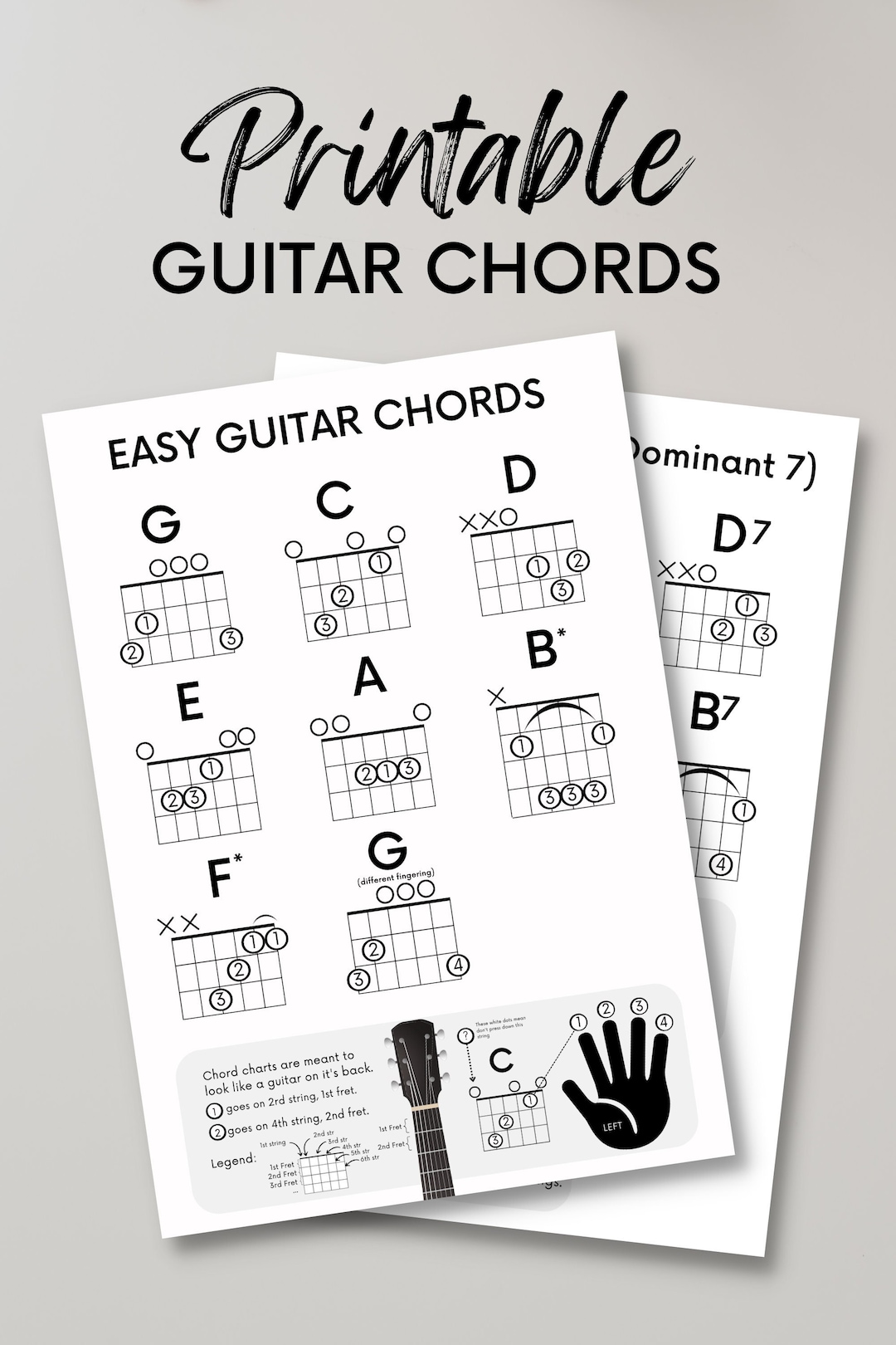 Guitar Chord Charts for Beginners Printable at Home on Standard U.S ...