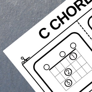 Guitar Chord Flash Cards for Beginners: Printable Teacher Resource (PDF ...