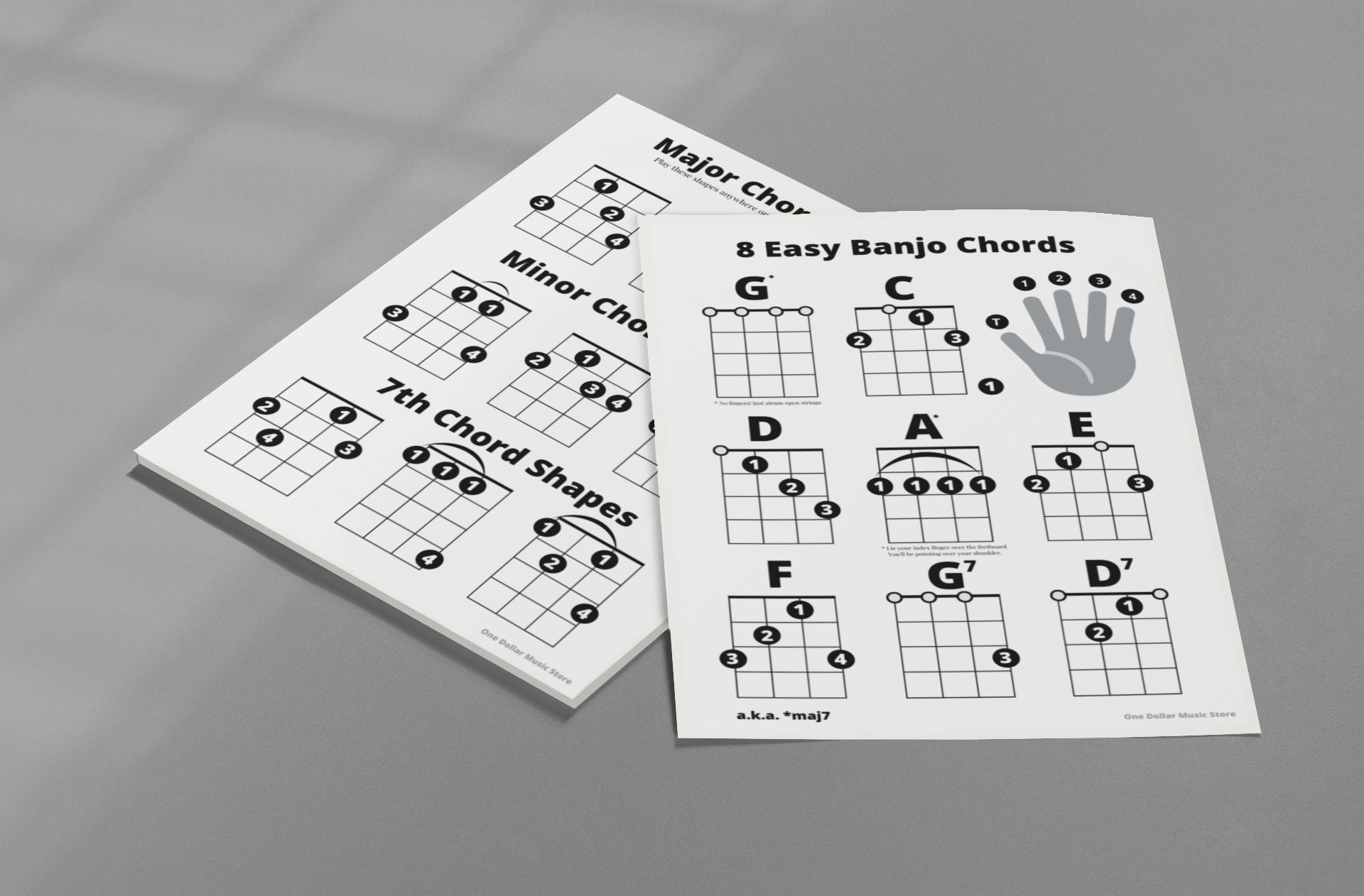 8 Easy Banjo Chords Chart for Beginners Printable at Home on Standard U ...