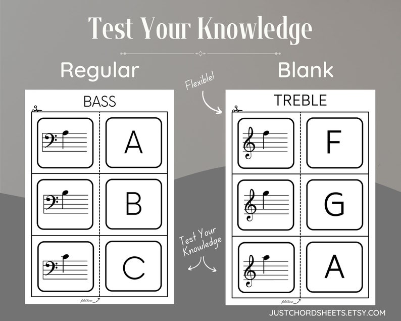 Printable Music Note Flashcard BUNDLE for Music Students Learning to ...