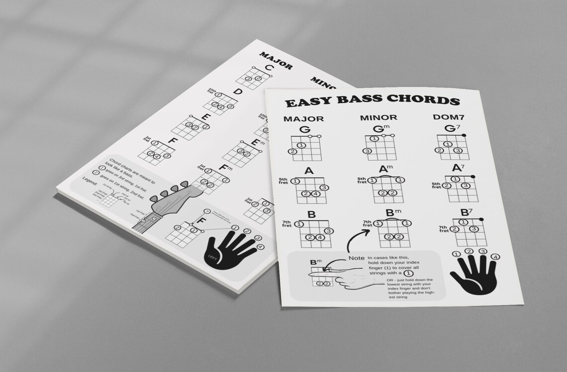 Bass Chord Chart for Beginners Printable at Home for Bass Student Play ...