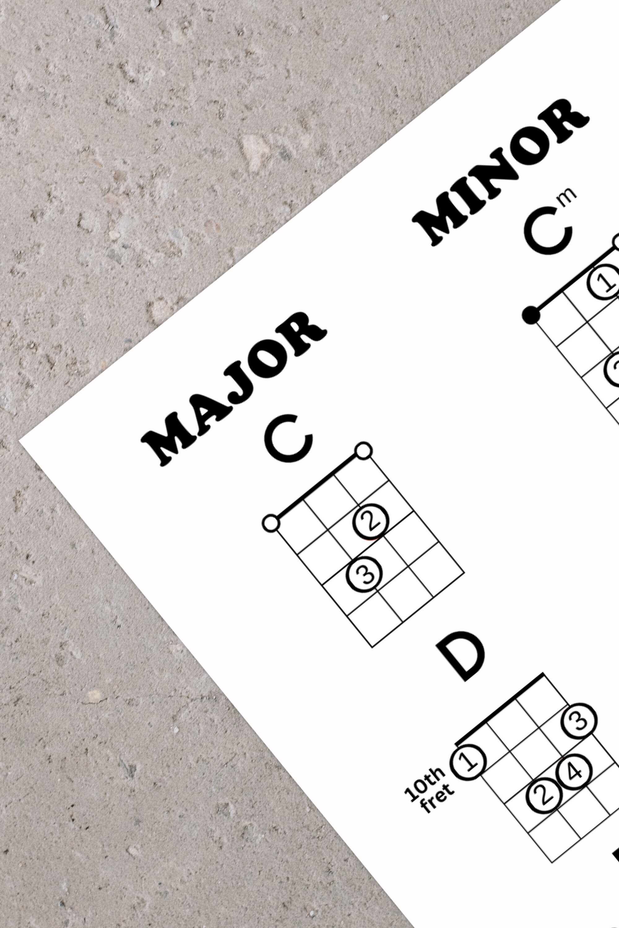 Bass Chord Chart for Beginners Printable at Home for Bass Student Play ...