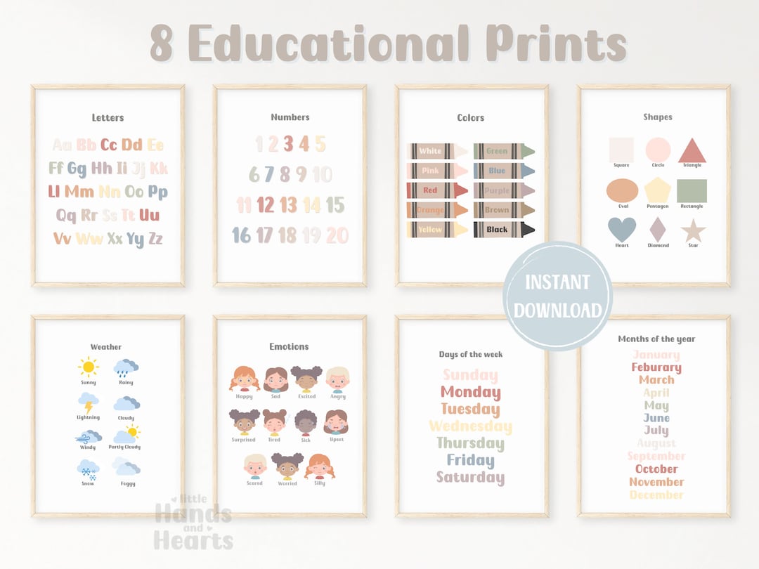 Educational Prints for Classroom - Etsy