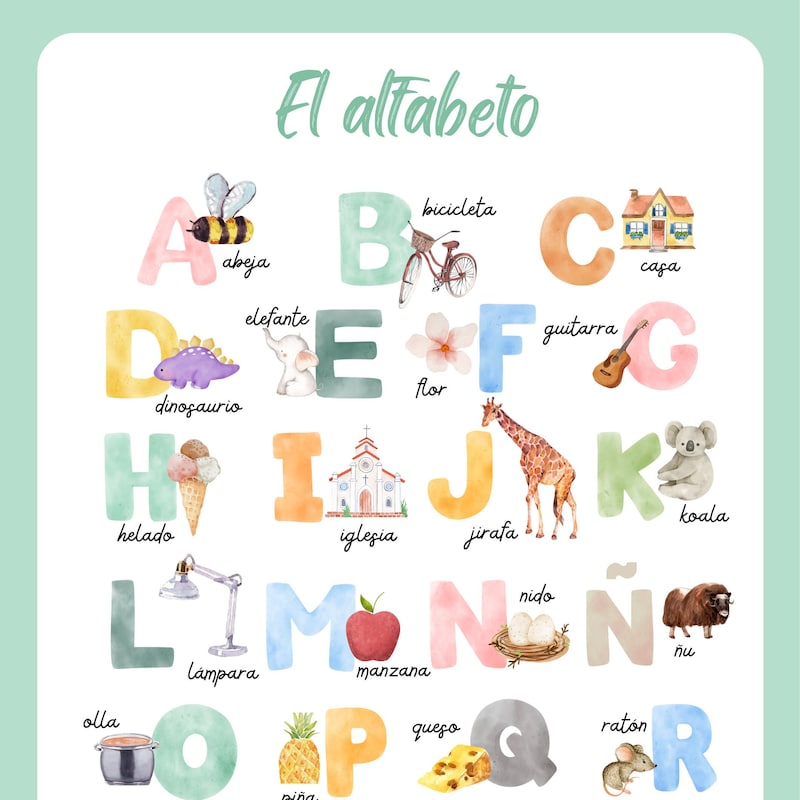 Spanish Alphabet Poster - Etsy