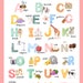 Spanish Educational Alphabet Poster Set for Kids and Toddlers (4 ...