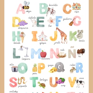 Spanish Educational Alphabet Poster Set for Kids and Toddlers (4 ...