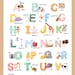 Spanish Educational Alphabet Poster Set for Kids and Toddlers (4 ...