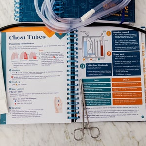 The Bedside Guide: Quick Reference for Nurses W/ Weekly Planner. Nurse ...