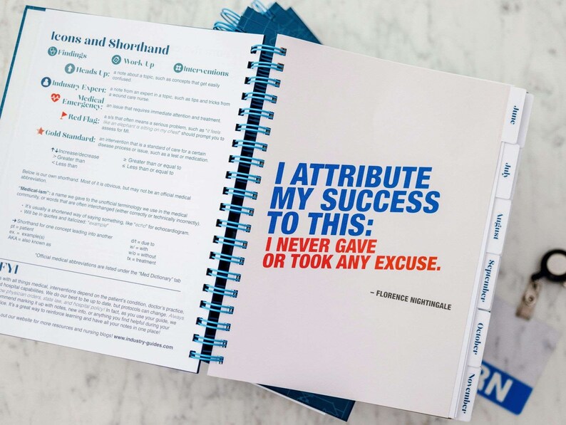 The Bedside Guide: Quick Reference for Nurses W/ Weekly Planner. Nurse ...