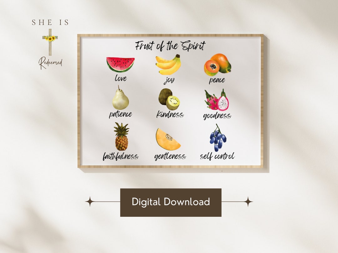 Fruit of the Spirit Watercolor Art | Inspirational Christian Watercolor ...