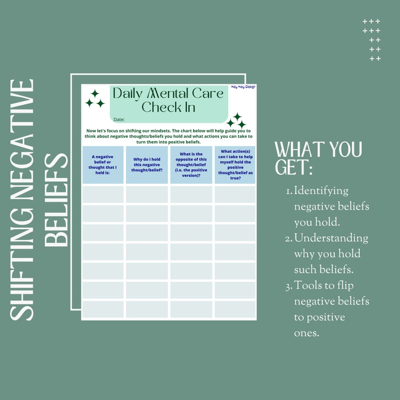 Daily Mental Health Check in Self Care Journal Mental Wellness Check in ...