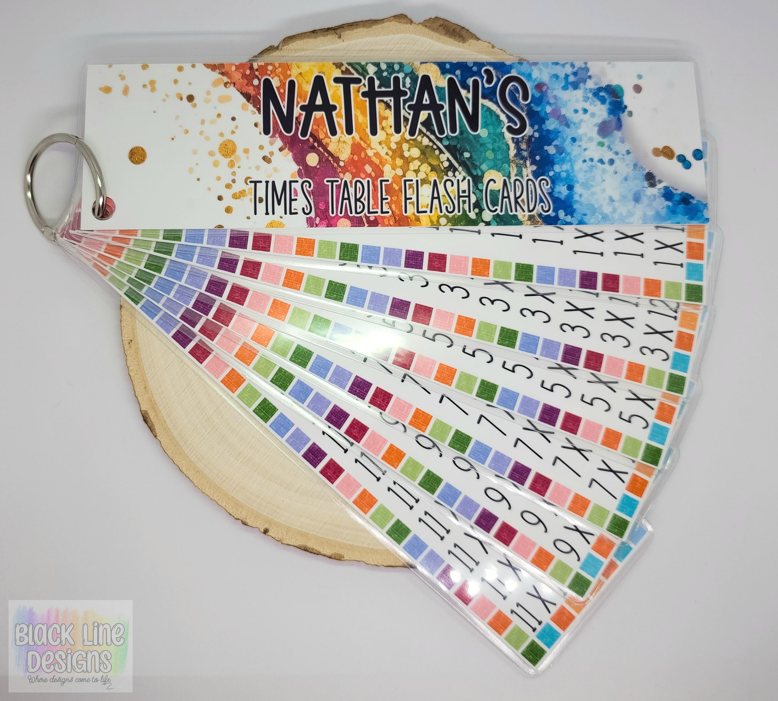 Laminated Times Table Flash Cards | Personalized Educational Tools for ...