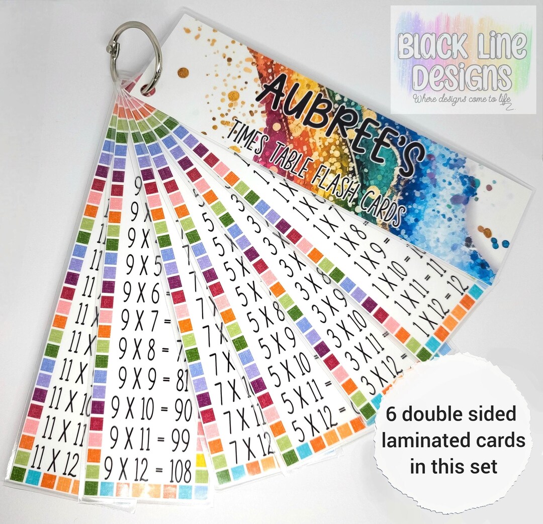 Laminated Times Table Flash Cards | Personalized Educational Tools for ...