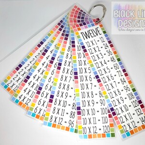 Laminated Times Table Flash Cards | Personalized Educational Tools for ...