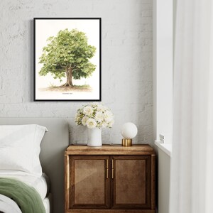 Mulberry Tree Art Print, Mulberry Tree Wall Art Poster - Etsy