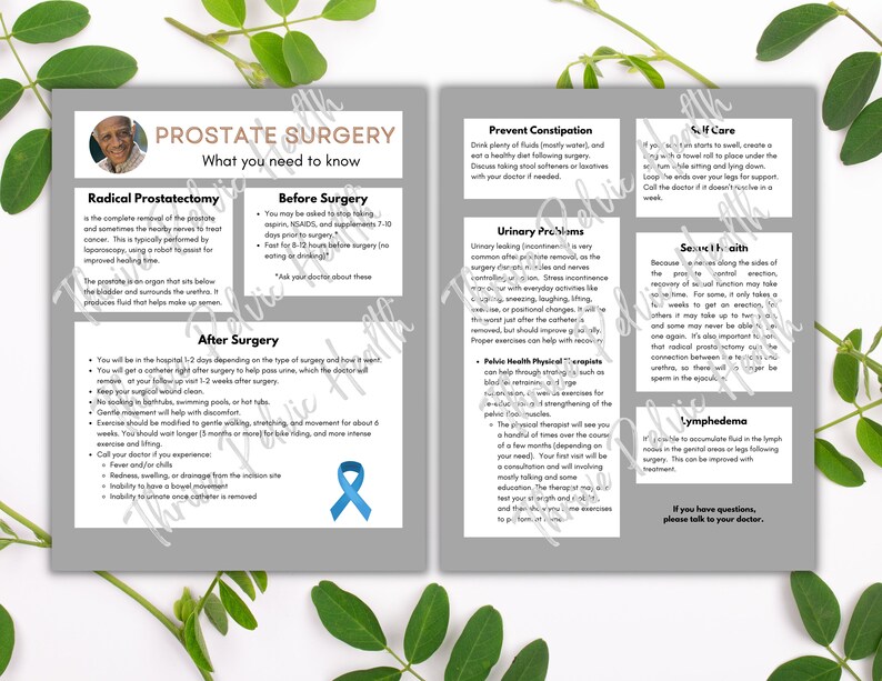 DIGITAL DOWNLOAD: Prostatectomy Information; Patient Education Handout ...