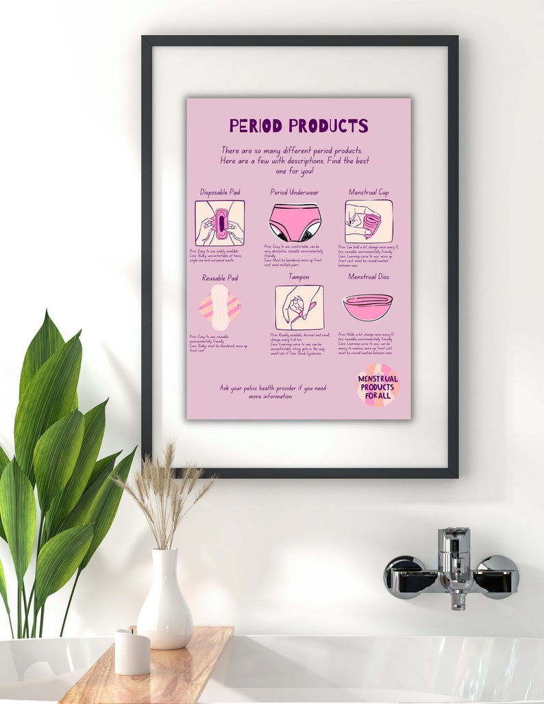 DIGITAL DOWNLOAD: Period Products; Patient Education Handout; 8.5"x11 ...