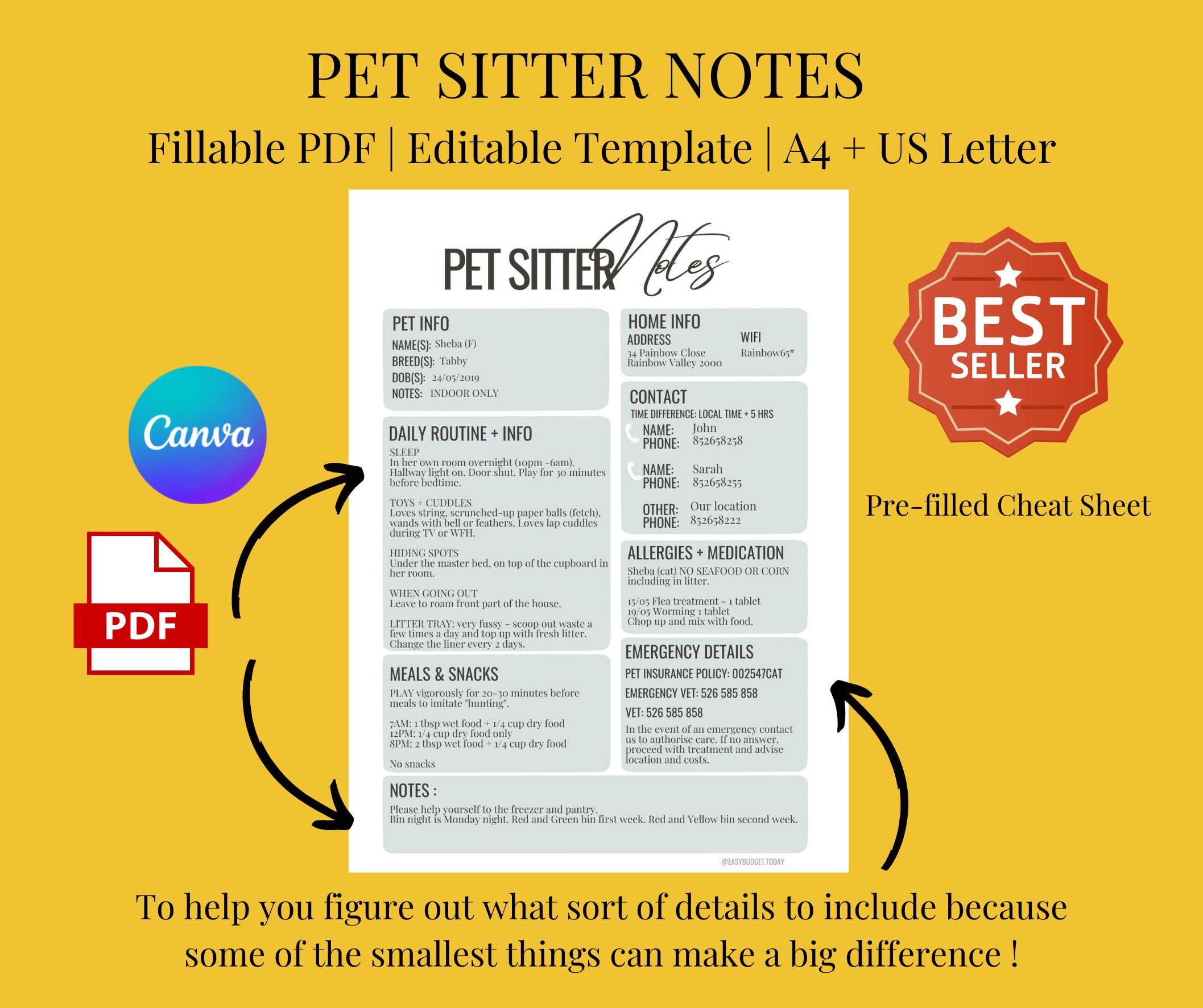 Petsitter Notes, Petsitter Guide, Pet Sitter Information Sheet Fillable ...