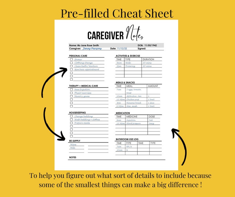 Caregiver Checklist, Caregiving Elderly Caregiver Notes, Caregiver ...