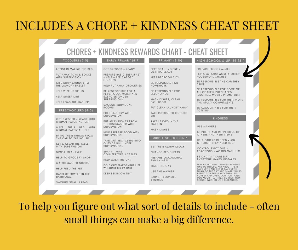 Printable Kids Reward Chart Kids Rewards Chart Fillable PDF - Etsy