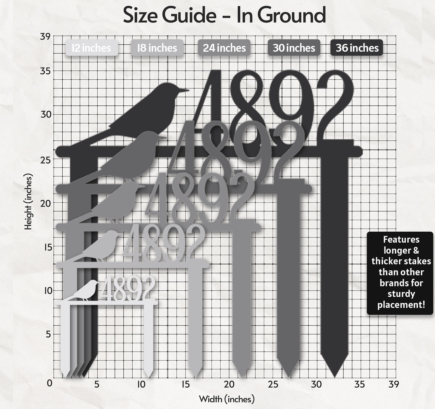 Bird Address Sign for Front Yard Door Metal Street Number Address Signs ...