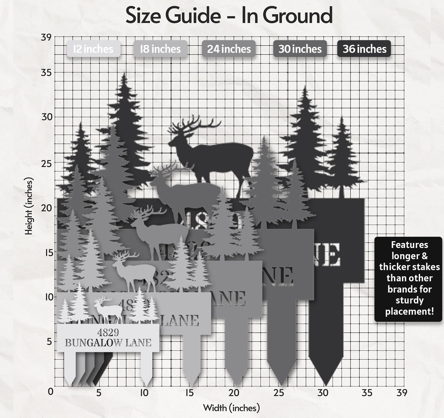 Metal Address Sign for Rock Driveway Street Number Sign Custom - Etsy