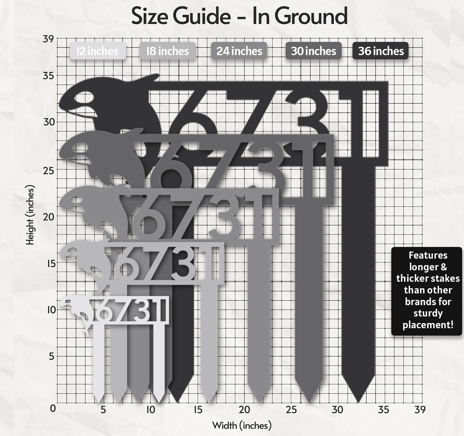 Orca Whale Outdoor Metal Address Sign for Yard in Ground With - Etsy