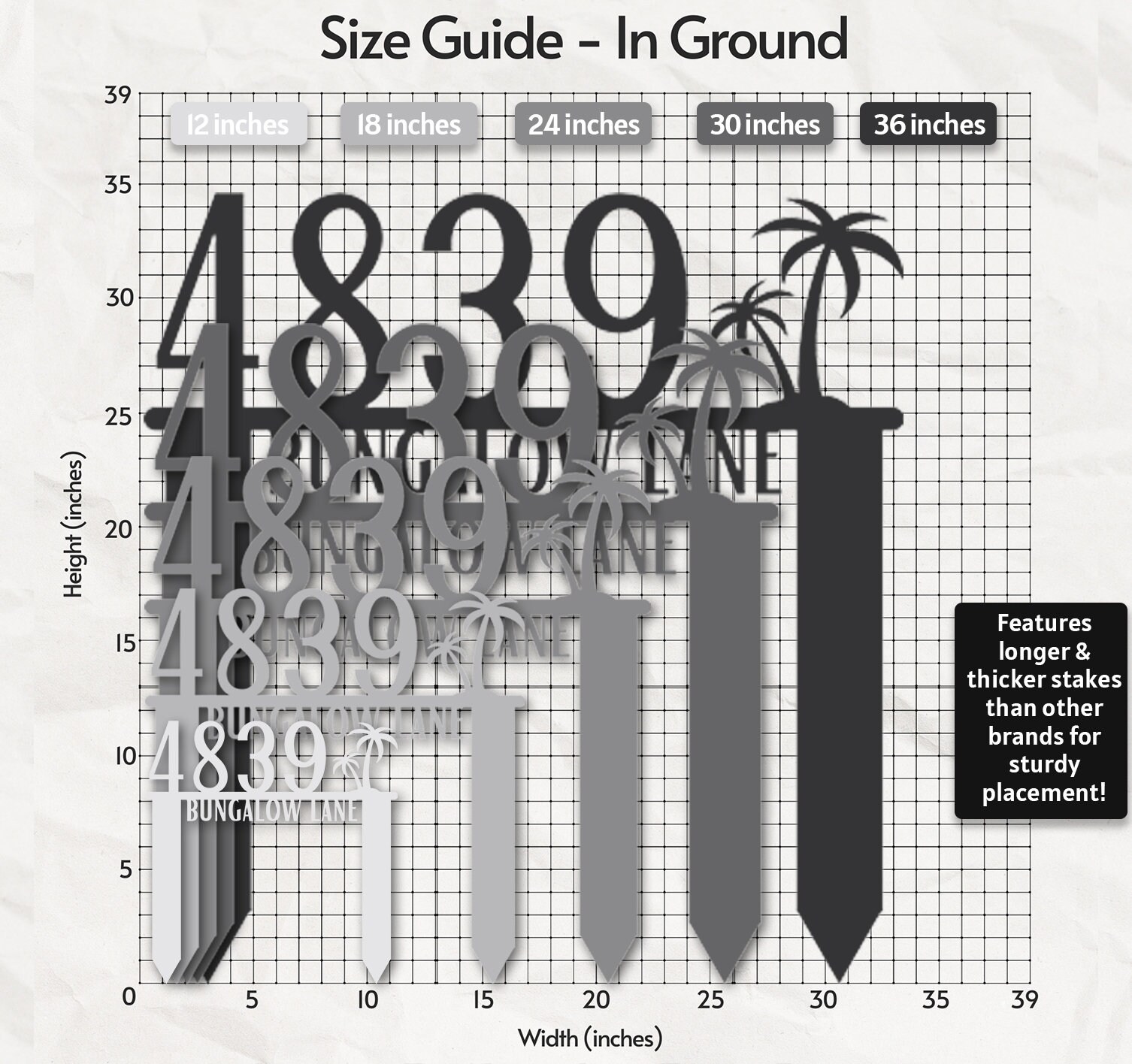 Palm Tree Street Number Sign for Front Yard Beach House - Etsy