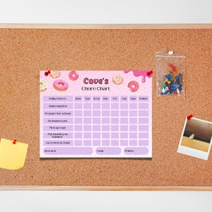 Editable Kids Checklist Donuts Reward Chart Chore Chart - Etsy