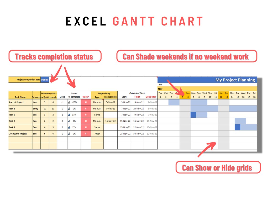 EXCEL Gantt Chart Project Management Task Tracking Track Work Done ...