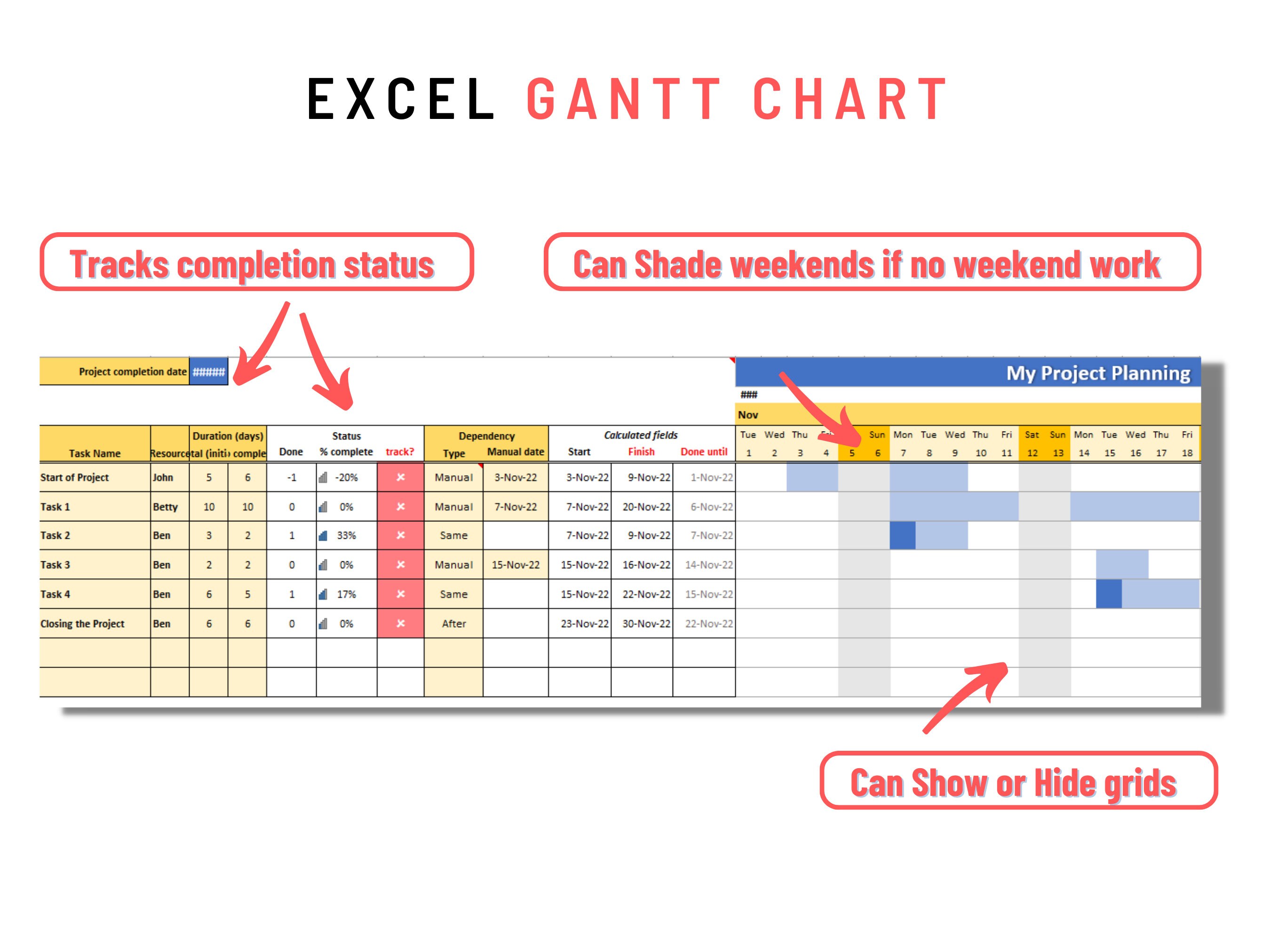 EXCEL Gantt Chart Project Management Task Tracking Track Work Done ...