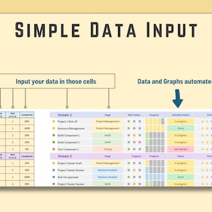 Excel Dashboard With Tasks, Stages and Streams, IT Status Dashboard ...