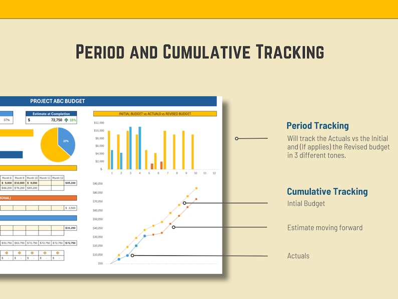Excel Project Budget Template With 12 Periods (months or Weeks ...